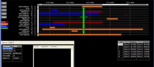 CoDeSS | Leonardo - Electronics